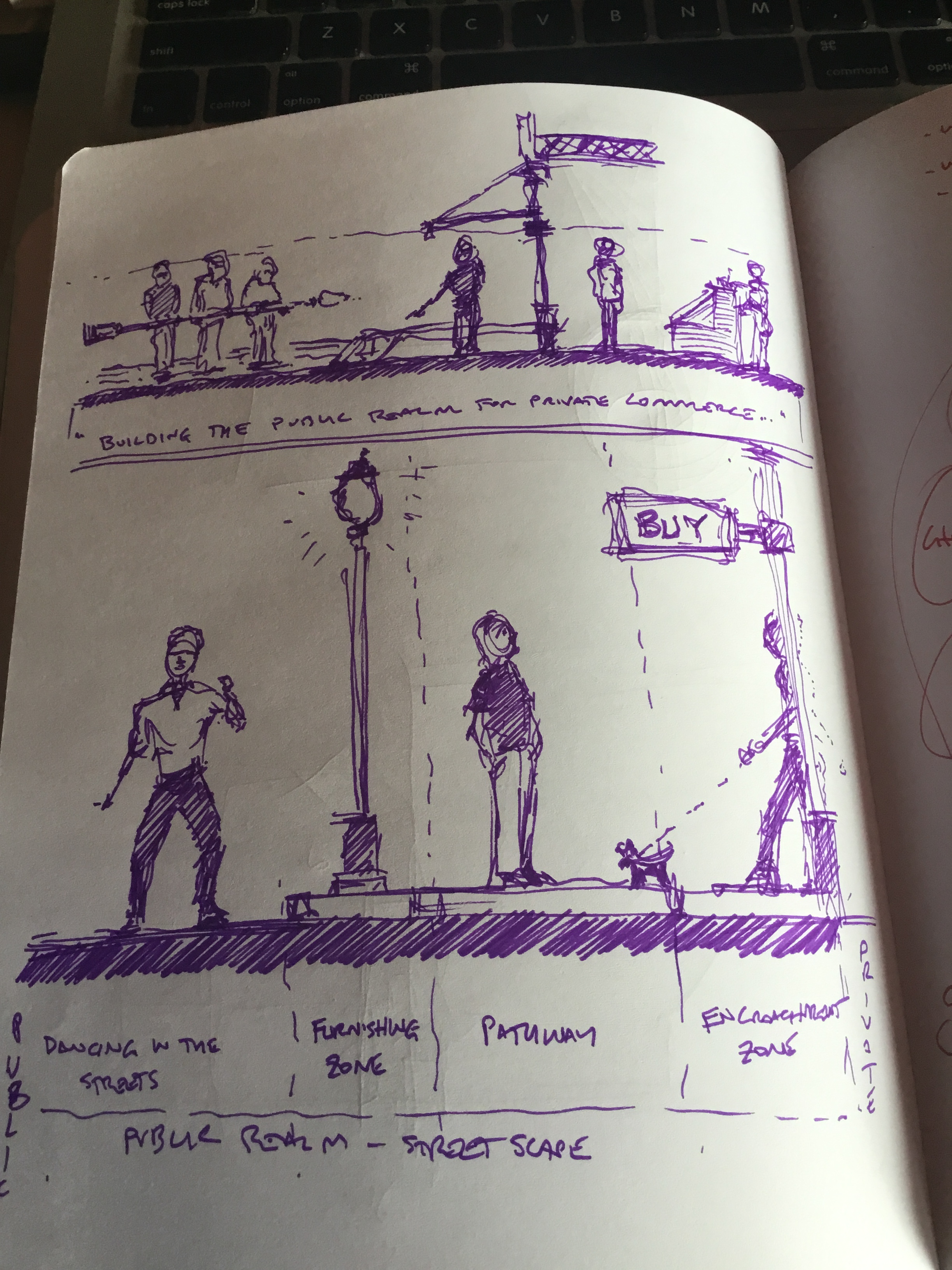Design Thinking… – Howard Blackson
